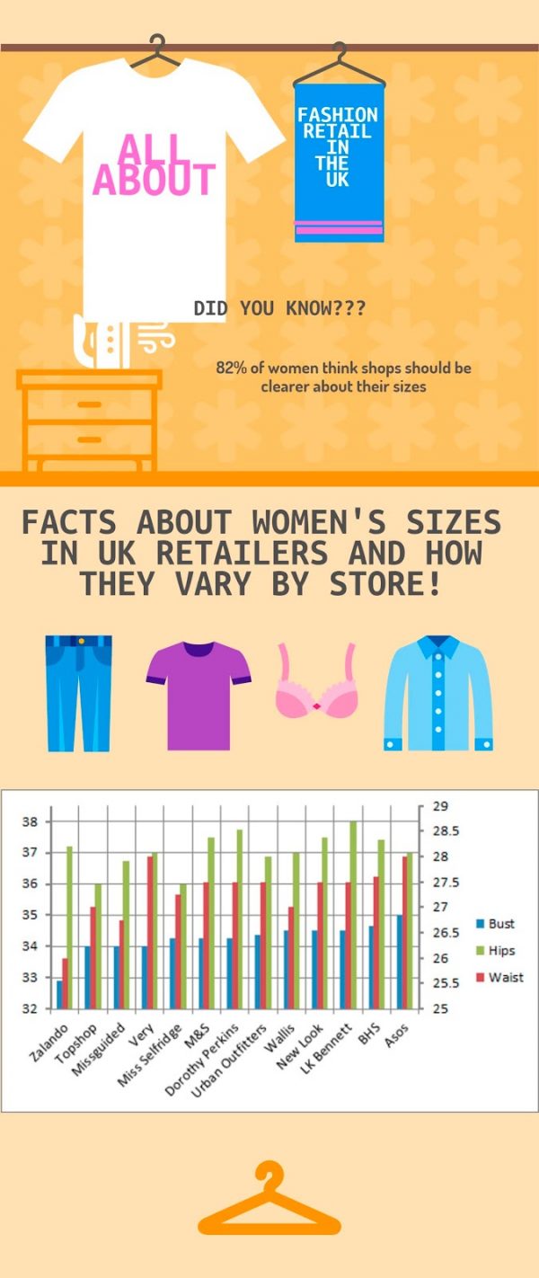 fdsfds - Emma Mumford